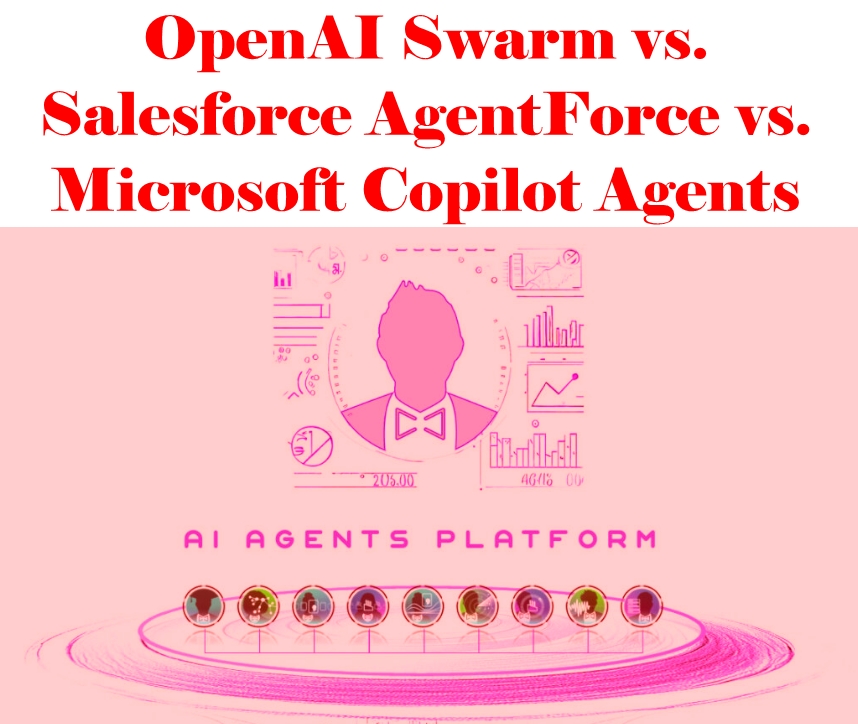 OpenAI Swarm vs. Salesforce AgentForce vs. Microsoft Copilot Agents: Comparing the Best AI ...